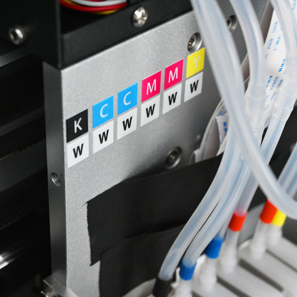 13" Dual Heads DTF-PRO A3 DTF Printer Panda Gen-2 & Ultimate Bundle ...